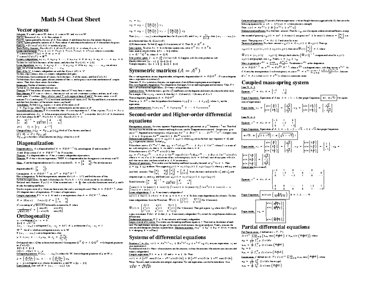 Cheat Sheet tiny Font No Margins Math 54 Cheat Sheet Vector Spaces