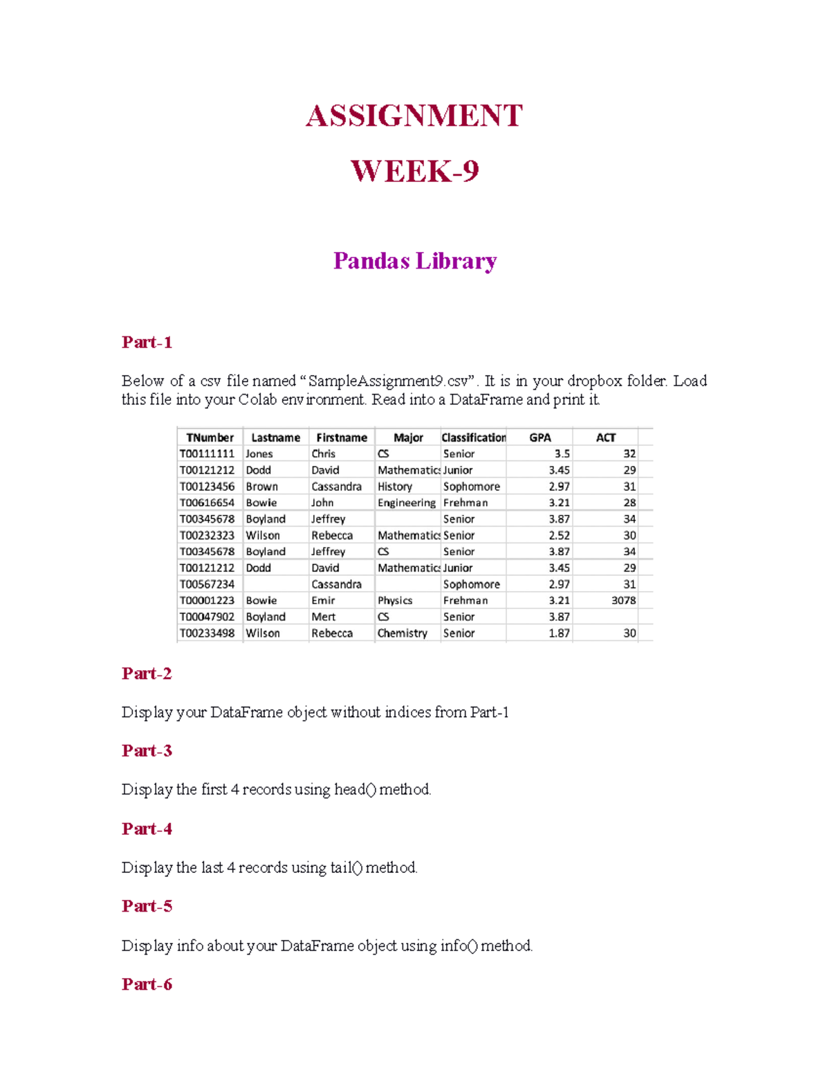 DATA 5100 Assignment Week9 - ASSIGNMENT WEEK- Pandas Library Part- Below of a csv file named ...