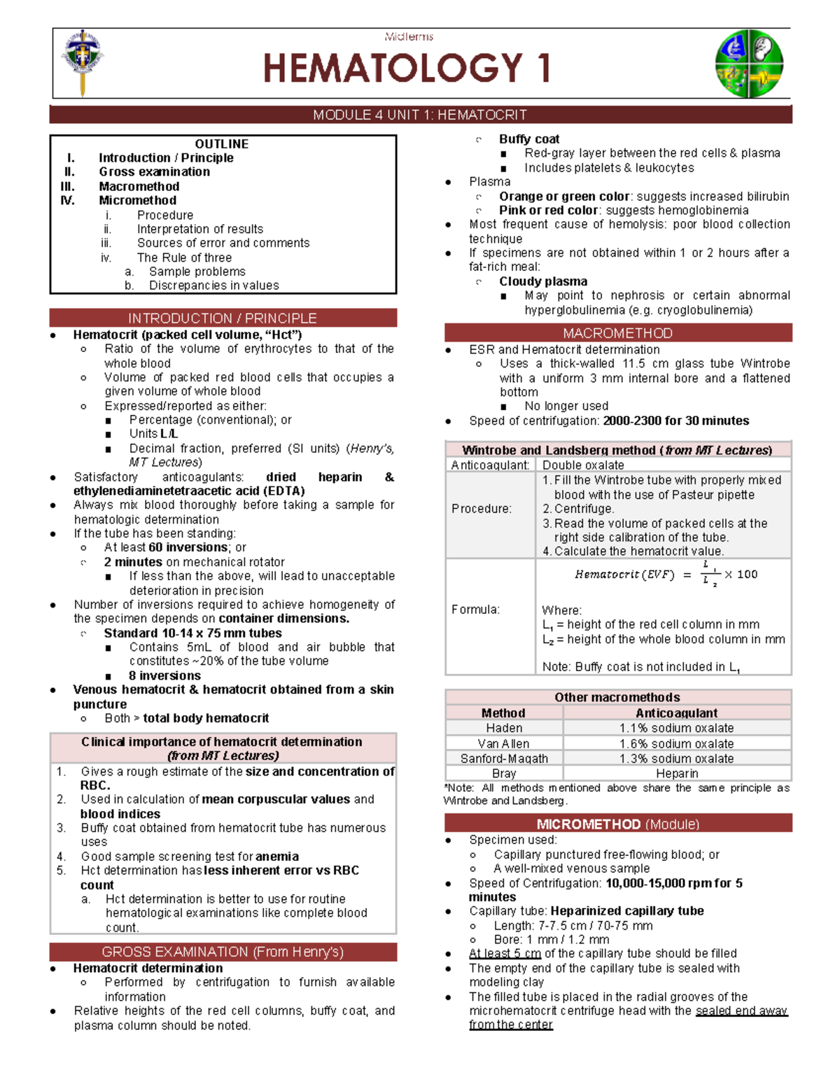 Hematology Module 4 UNIT 1-EX. 6 Hematocrit Hematocrit Determination ...