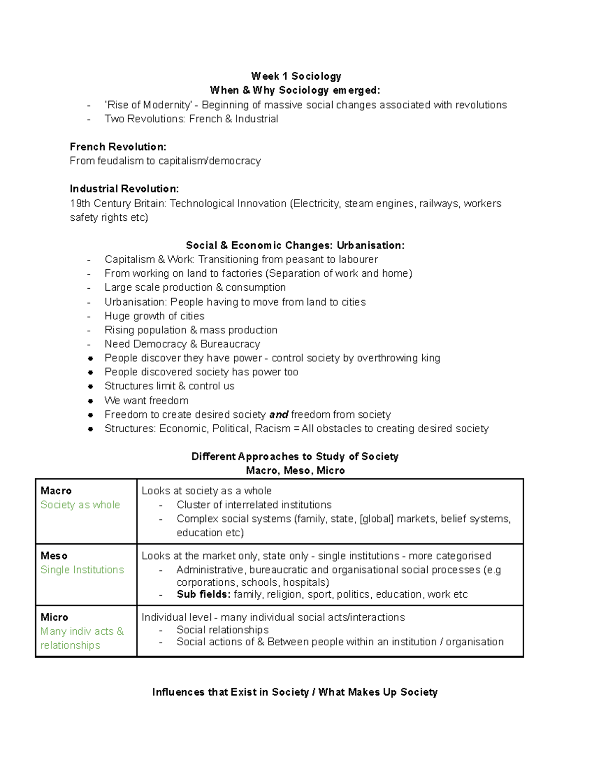 SOCI1000 Introduction to Sociology FULL SEM Summaries - Week 1 ...