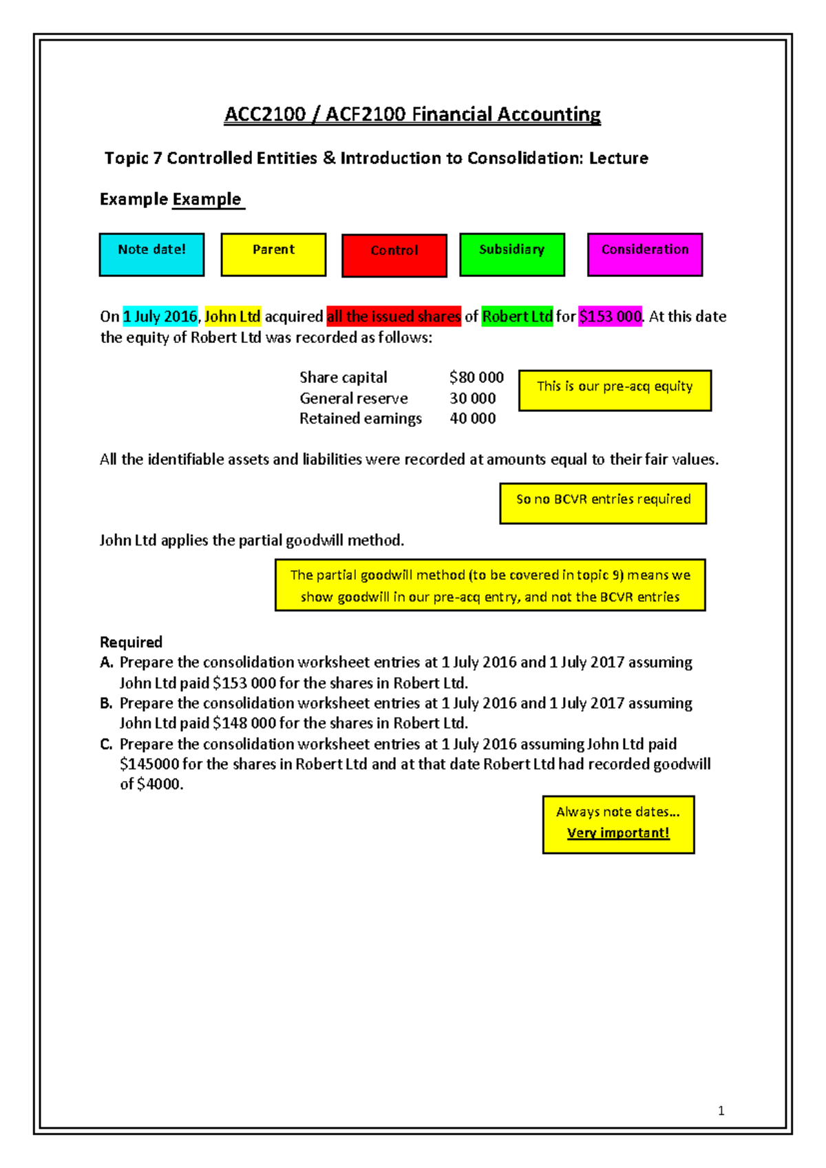 ACC-ACF2100 Lecture 7 Handout - ACC2100 / ACF2100 Financial Accounting ...