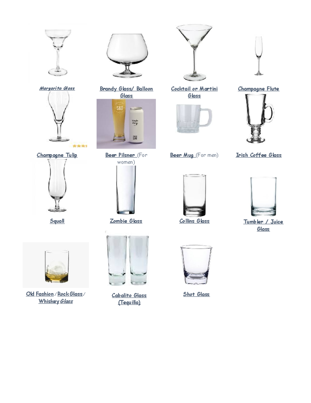 Types of Glass - Hospitality Management - Margarita Glass Brandy Glass ...