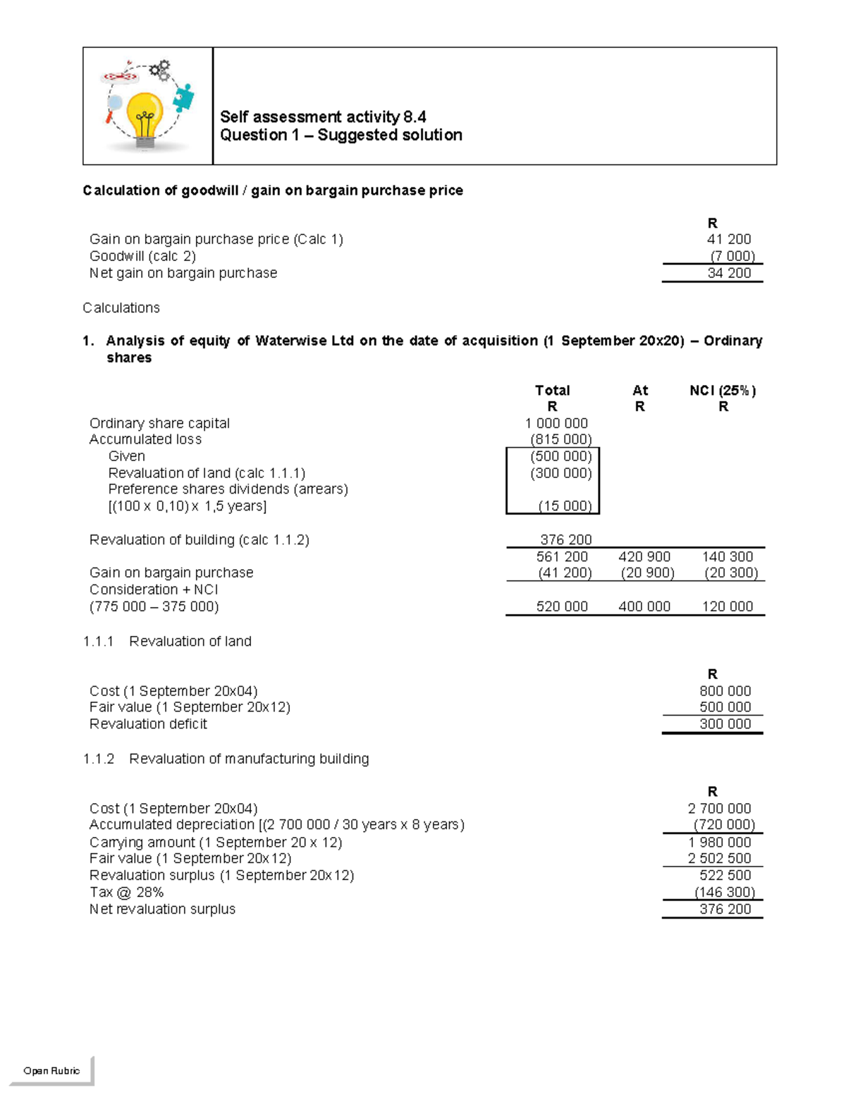Suggested solution Self assessment activity 8 - Self assessment ...