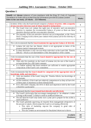Ch1 Introduction notes - AN INTRODUCTION TO INTERNAL AUDITING Intro ...
