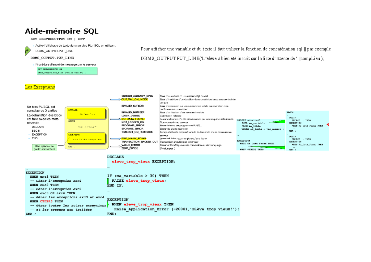 Aide mémoire Plsql - Aide-mémoire SQL Pour afficher une variable et du texte il faut utiliser la ...