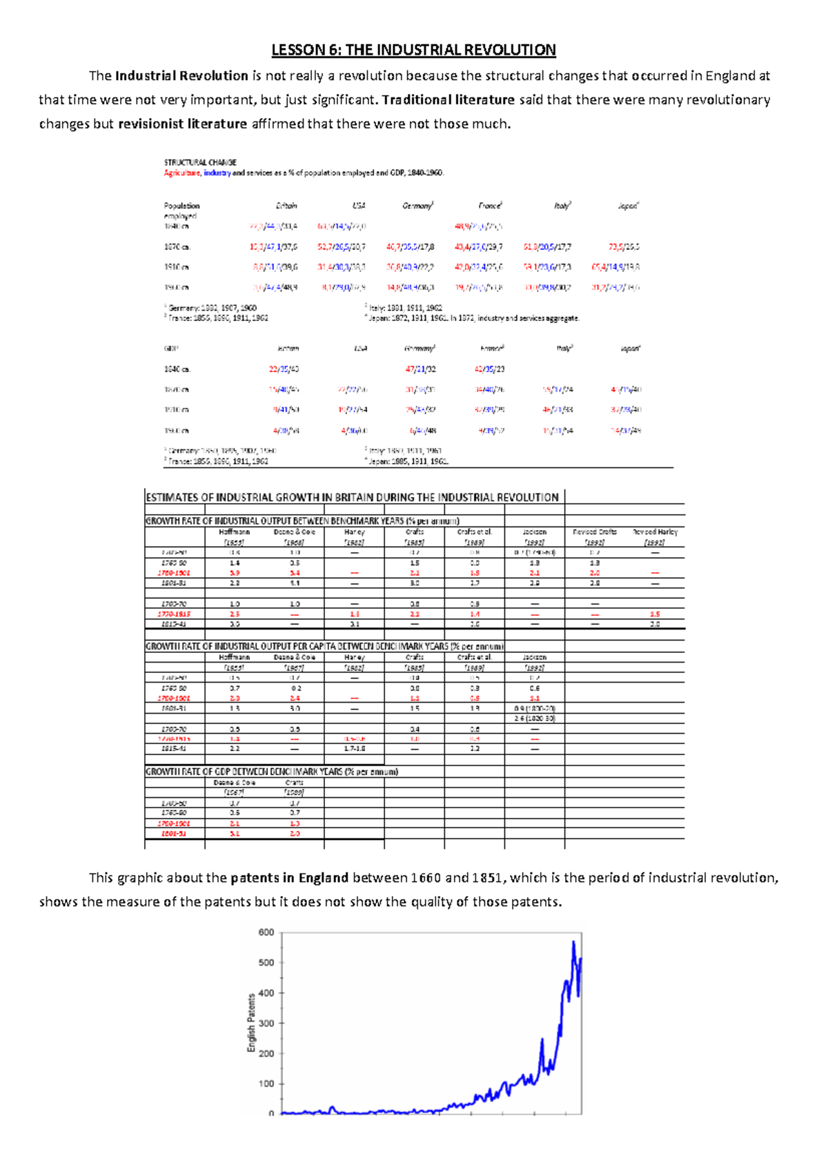 Tema 6 - Apuntes 6 - LESSON 6: THE INDUSTRIAL REVOLUTION The Industrial ...