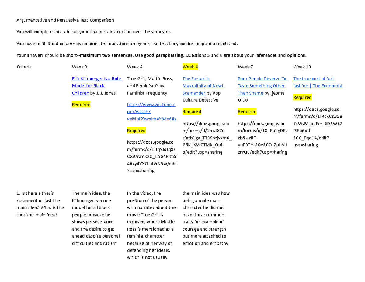 Argumentative and Persuasive Text Comparison - You have to fill it out ...