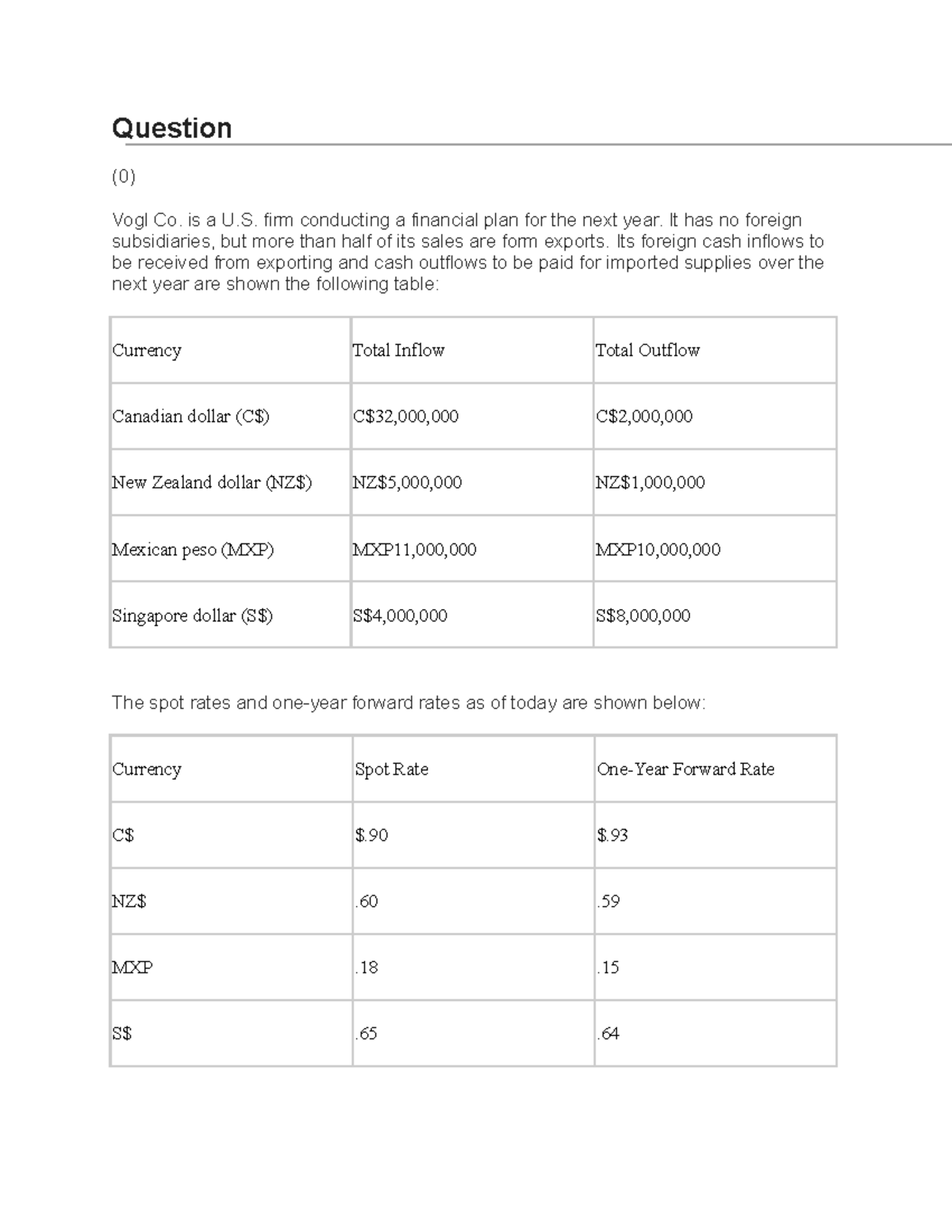 Whr - Law is a set of rules that are created and are enforceable by ...