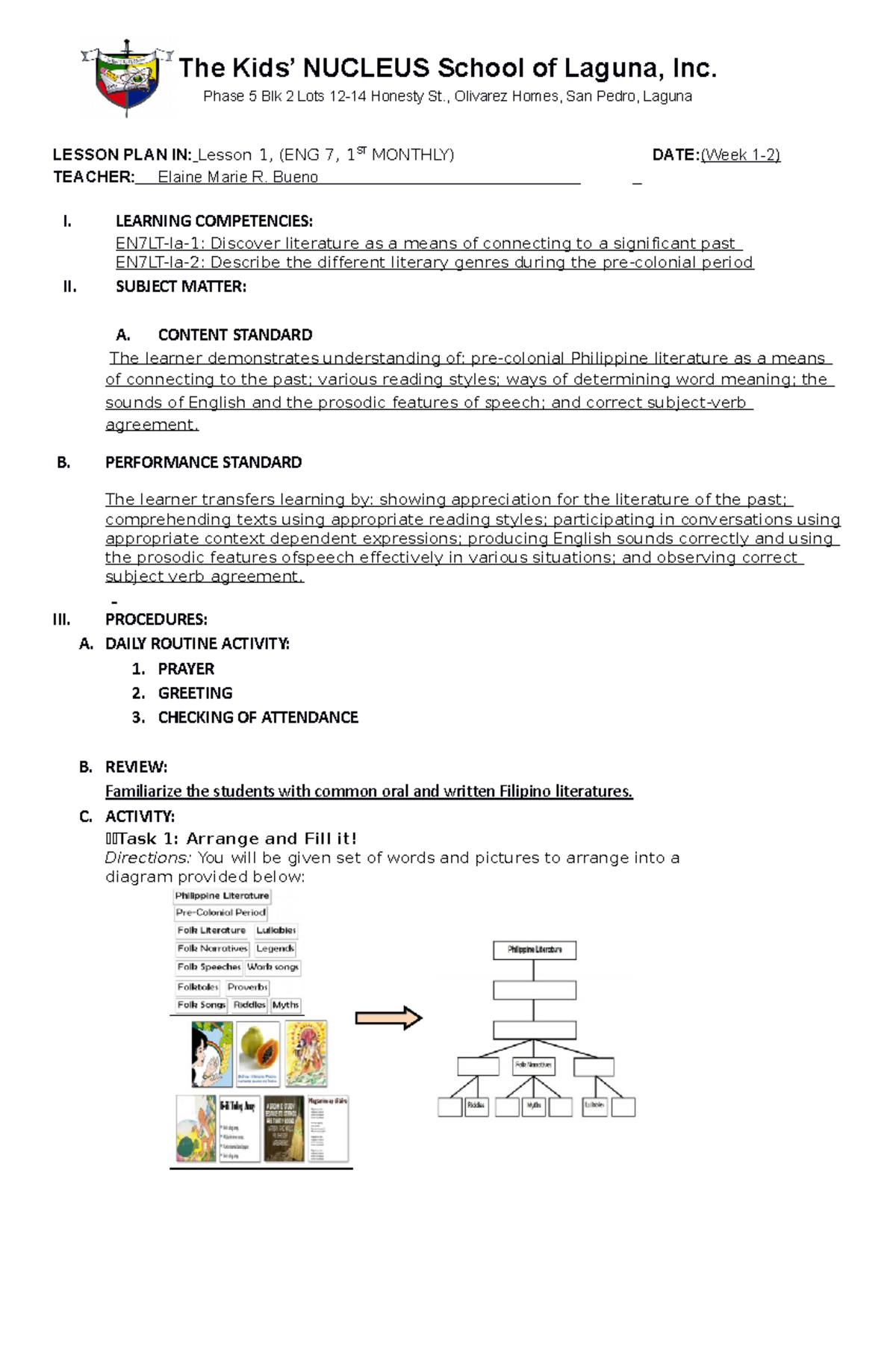 1st Quarter Lesson Plans in English 1-10 - The Kids’ NUCLEUS School of ...