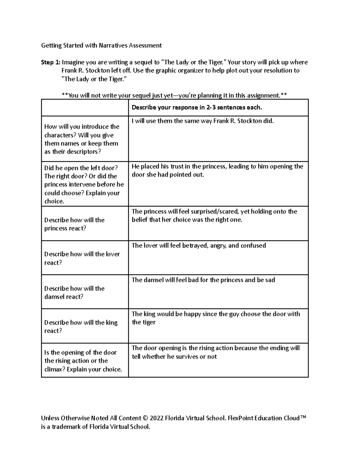 notes? nodwdwdw - Getting Started with Narratives Assessment Step 1 ...