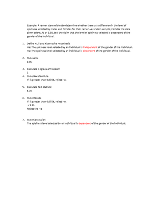 Managerial accounting - whimsical, cpa ReSA - THE REVIEW SCHOOL OF ...