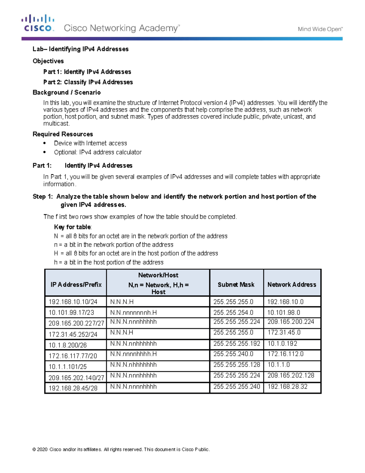 Lab 1 2 Identifying Ipv4 Addresses 2020 Cisco And Or Its Affiliates