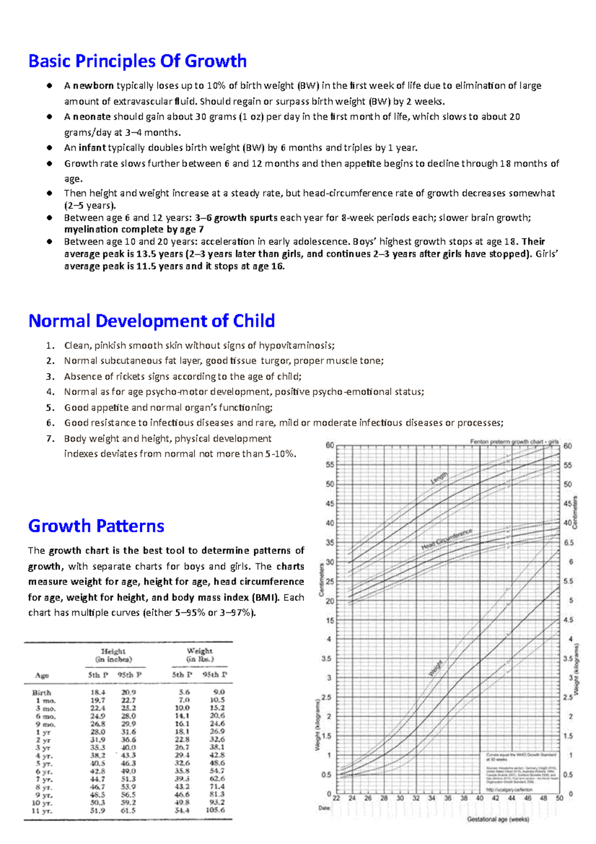 Childhood Growth - Basic Principles Of Growth A newborn typically loses ...