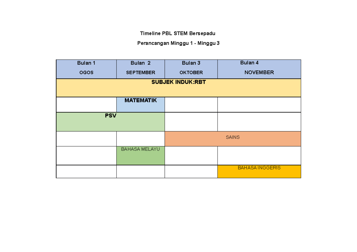 Templet Merancang Garis Masa PBL 2023 - Timeline PBL STEM Bersepadu ...