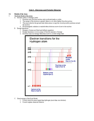 Unit 1 – Atomic Structure - Unit 1 – Atomic Structure 4 Defining the ...
