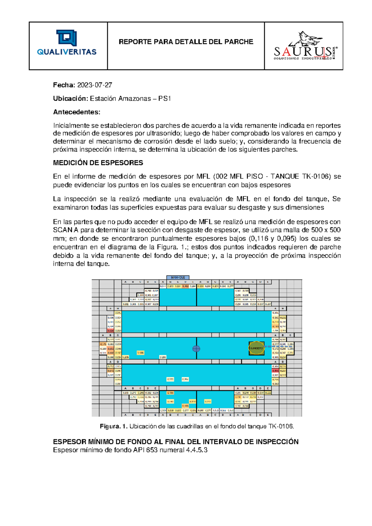 Reporte PARA Detalle DE Parche - Fecha: 2023 - 07 - 27 Ubicación: Estación Amazonas – PS - Studocu
