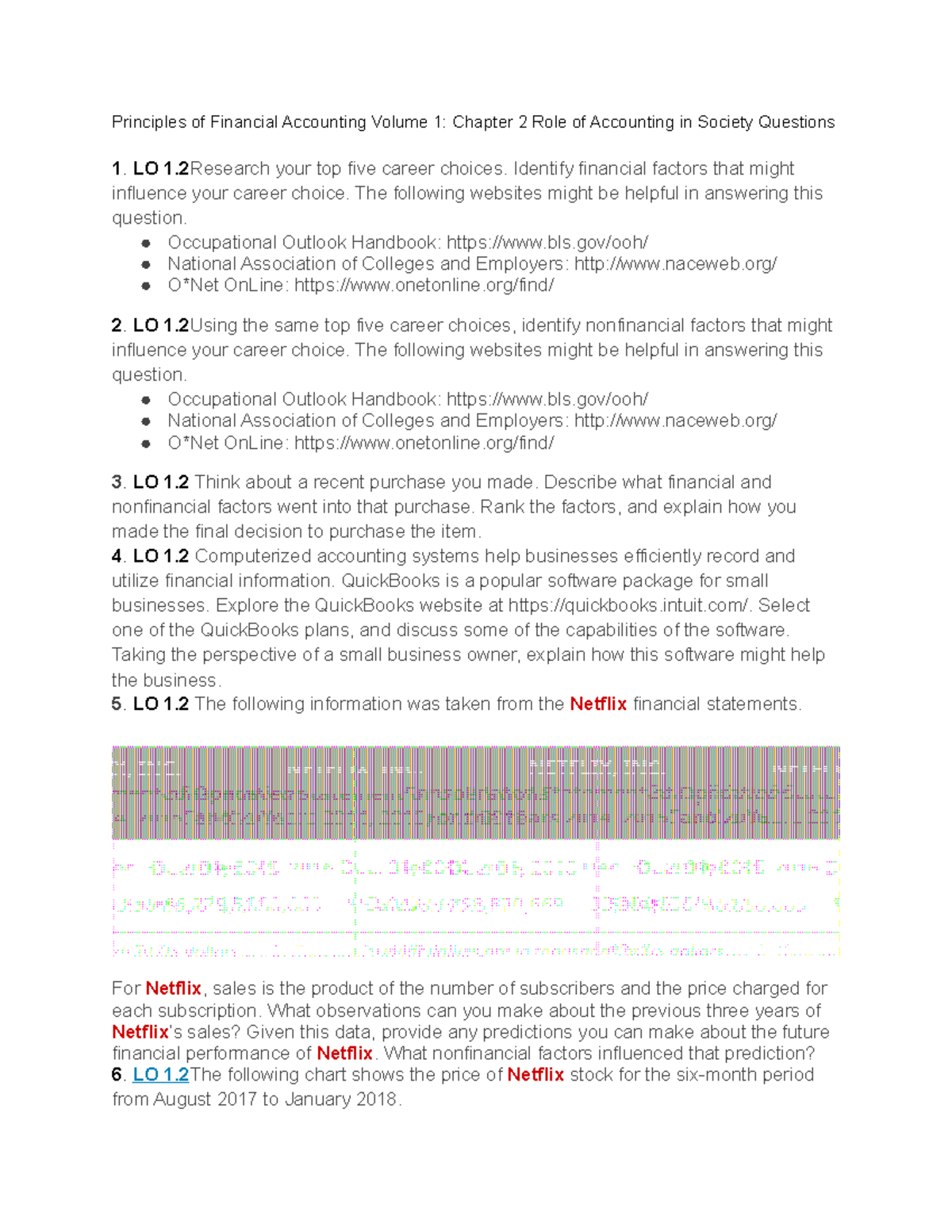 Principles of Financial Accounting Volume 1 Chapter 2 Role of ...