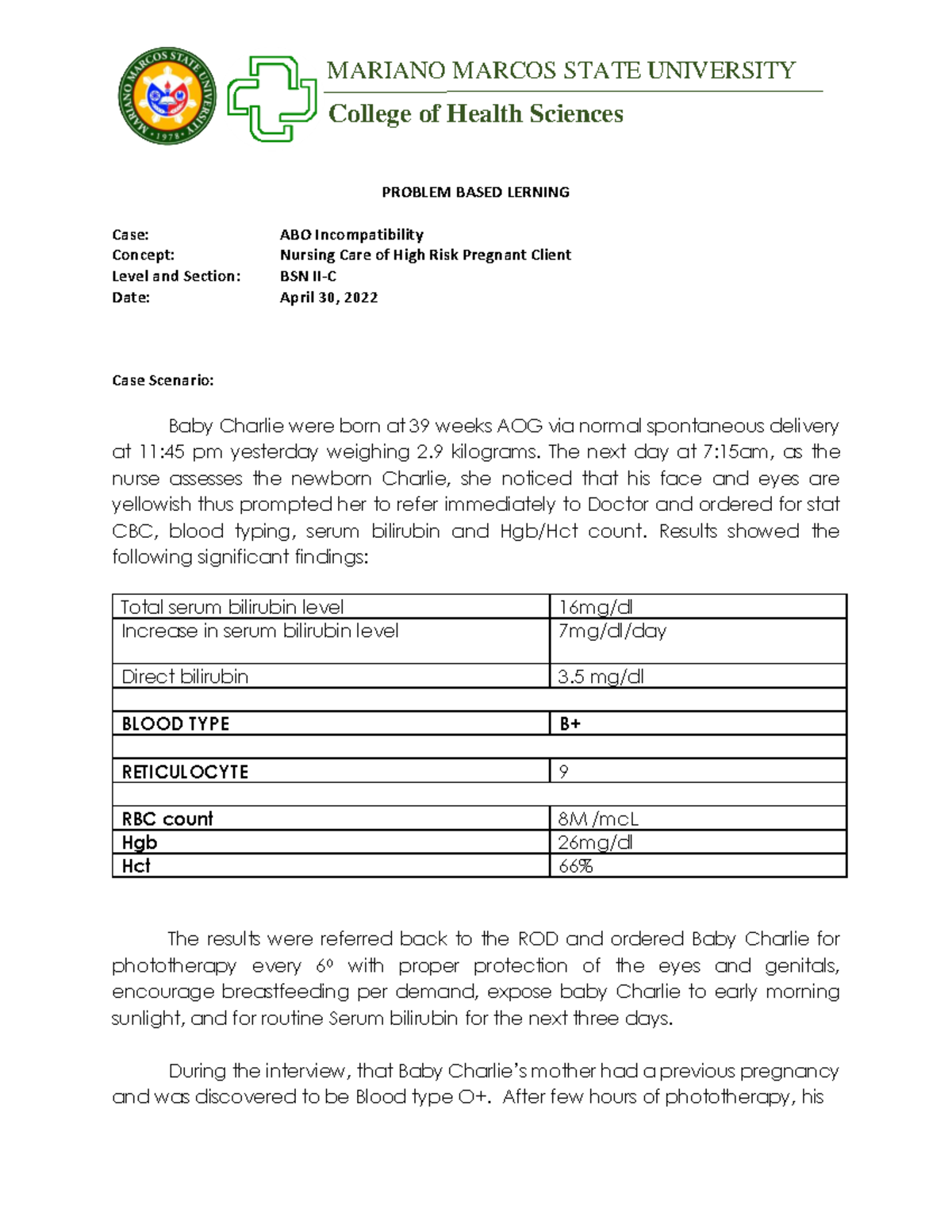 PBL 2 ON ABO Incompatibility - College of Health Sciences MARIANO ...