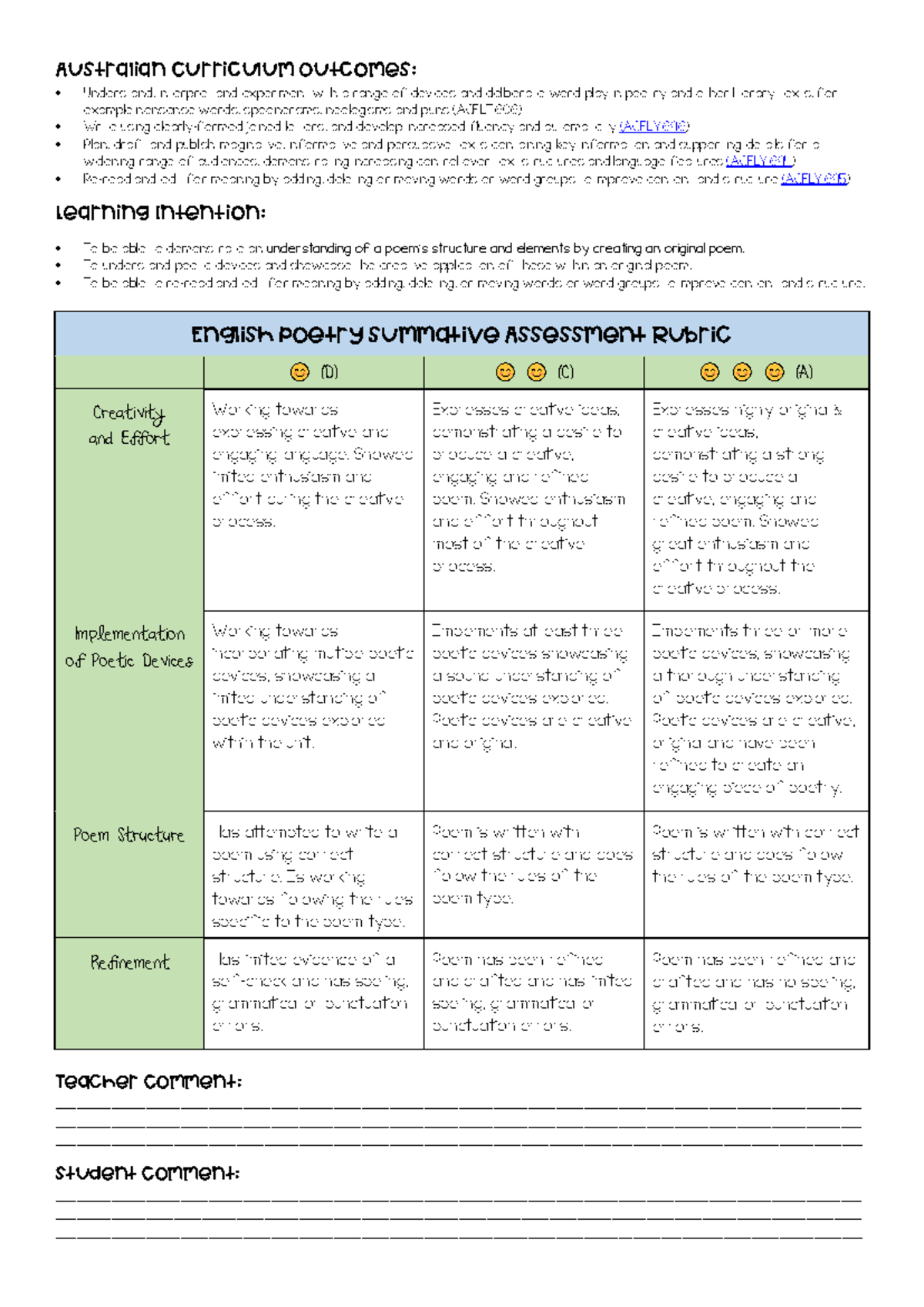 English-poetry-rubric - Australian Curriculum Outcomes: • Understand ...