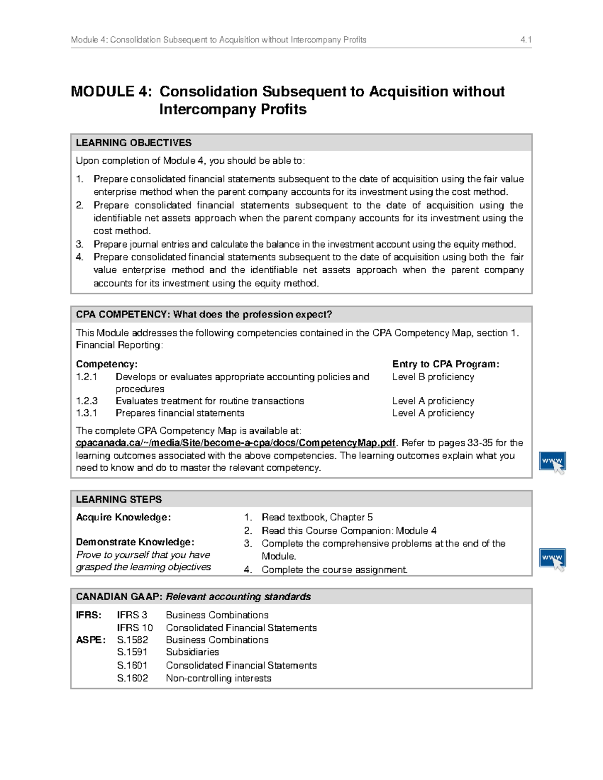 Module 4 - Assignment - BUSI 453 - UBC - Studocu