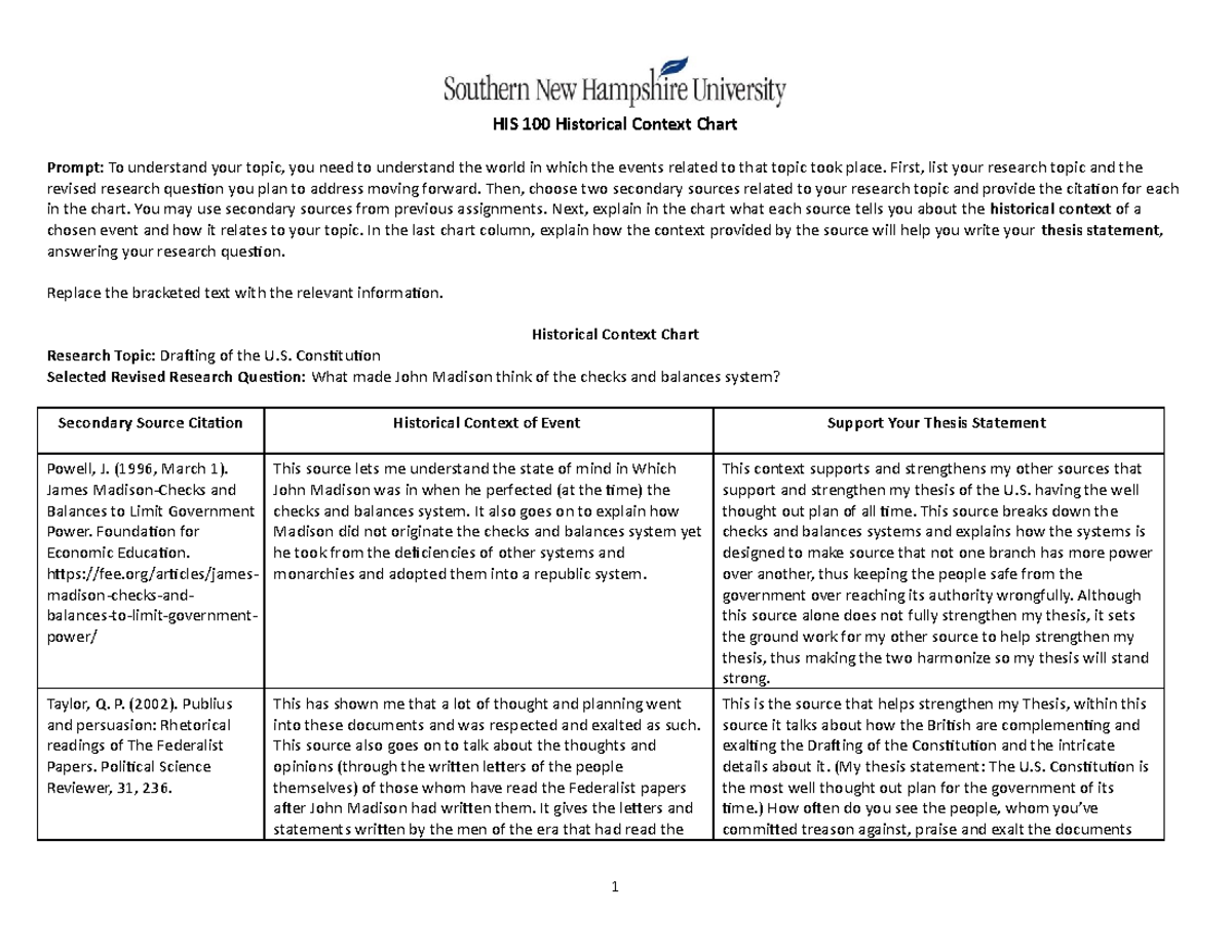 5-3 Activity-Historical Context Chart - HIS 100 Historical Context ...