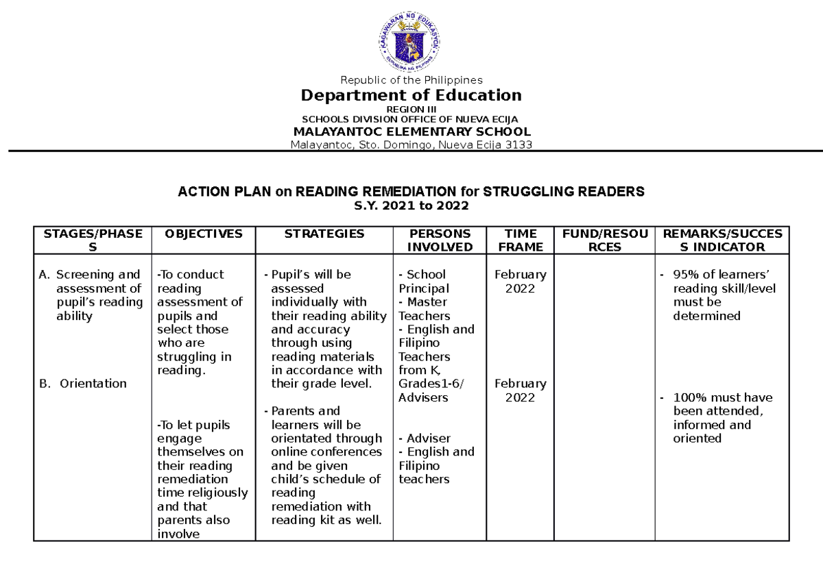 Action-Plan-on-Reading-with-Struggling-Students B - Republic of the ...