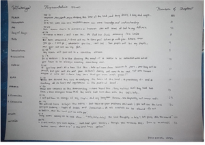 3IS Inquiries, investigations and immersion - SENIOR HIGH SCHOOL ...