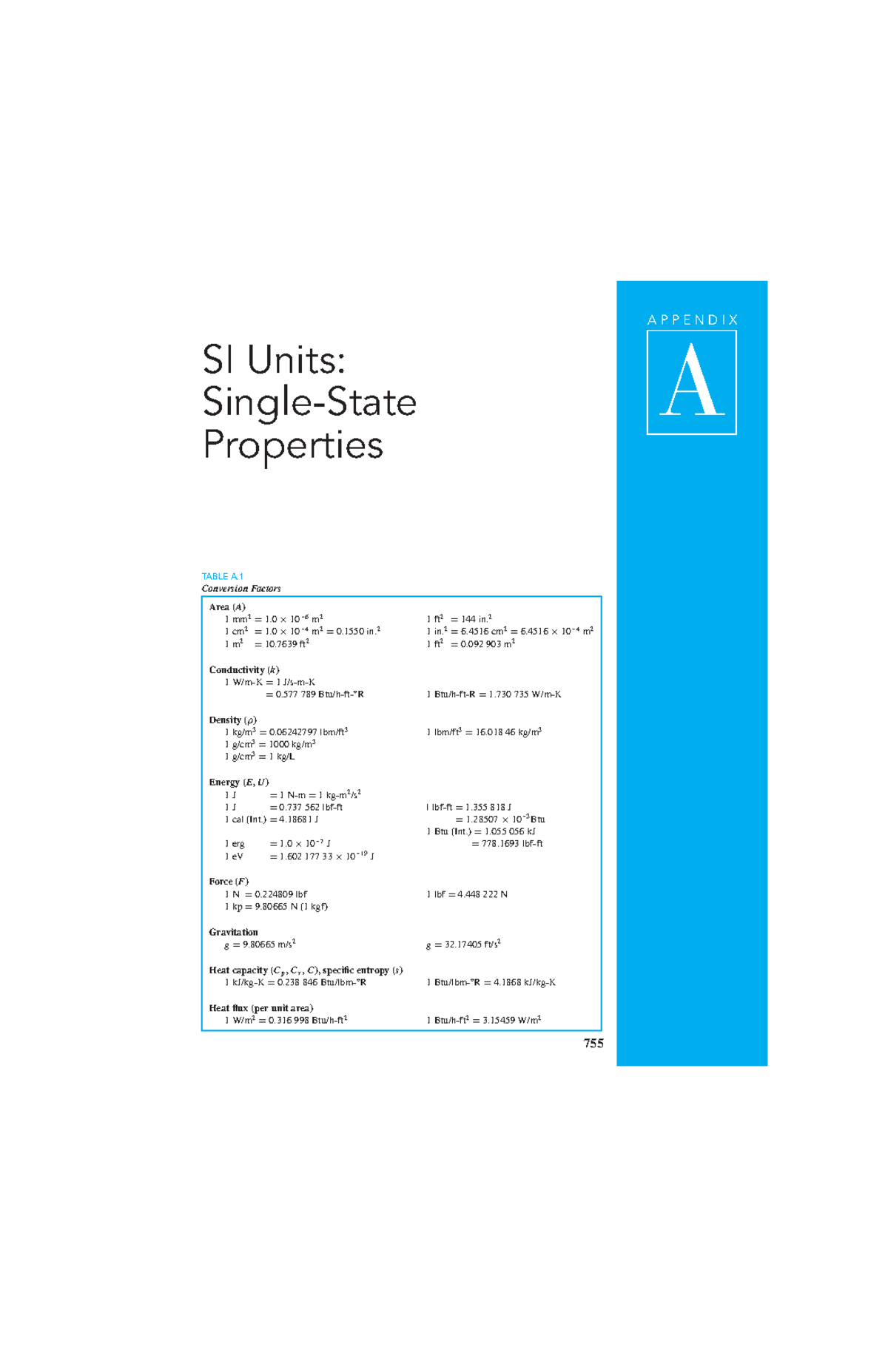 Thermodynamic tables - Lecture notes 6 - APPENDIX A SI Units: Single ...
