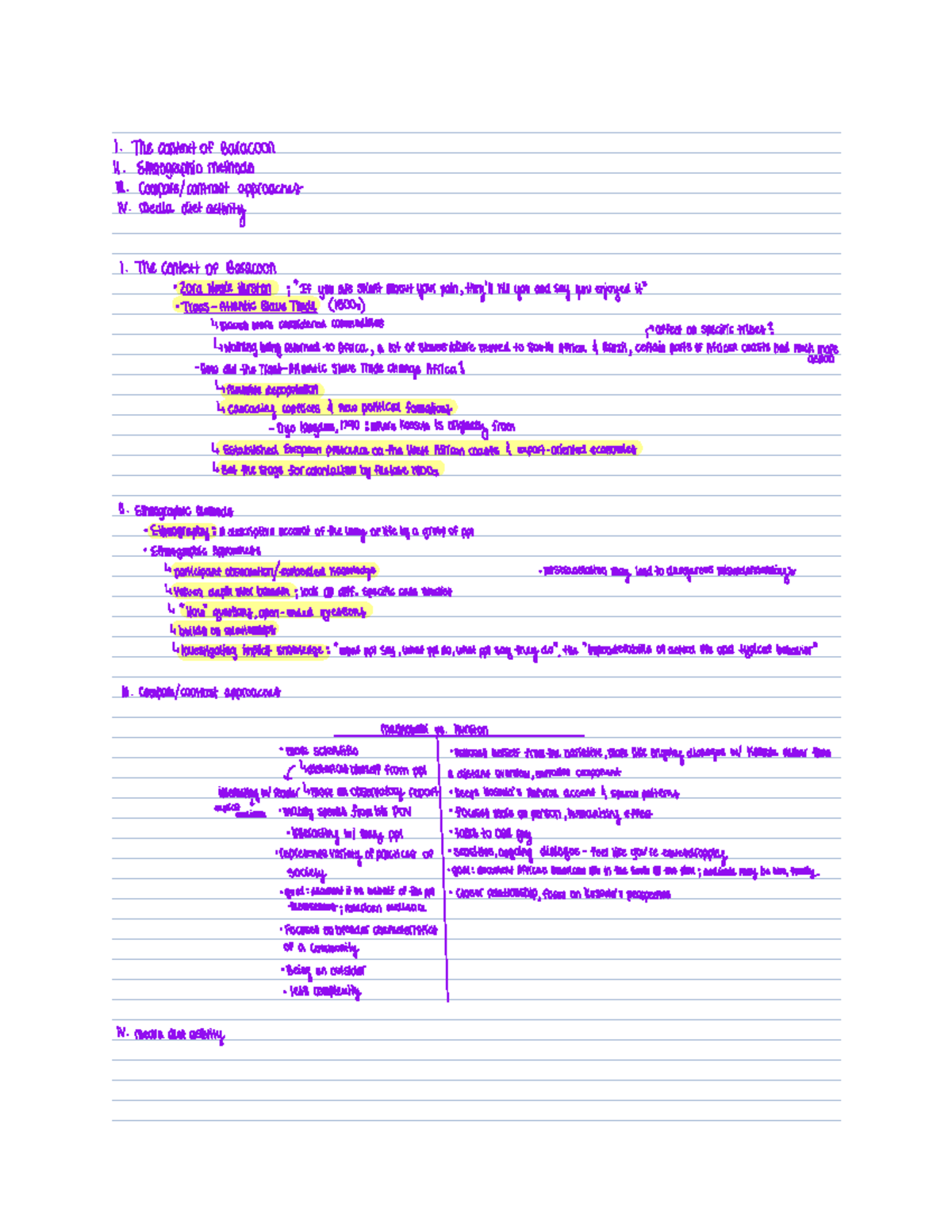 Immersive Fieldwork - ANTH 1100 - Studocu