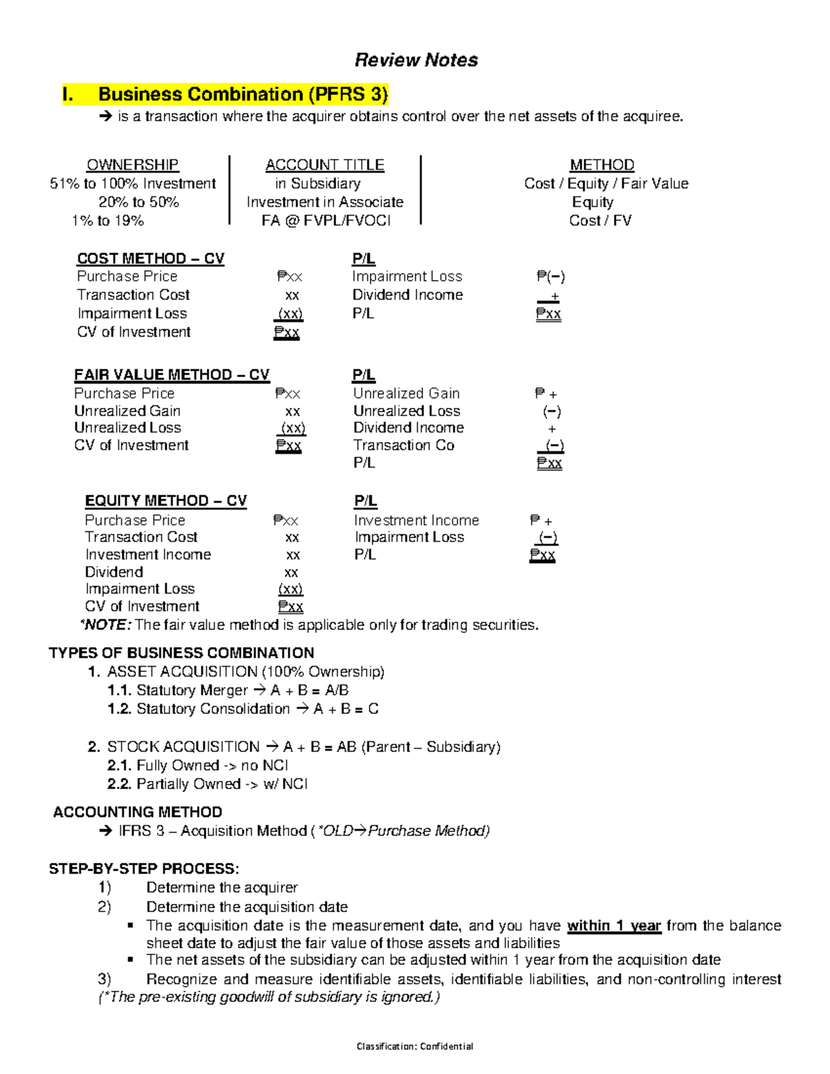 AFAR Review Notes - Business Combination - Review Notes I. Business ...