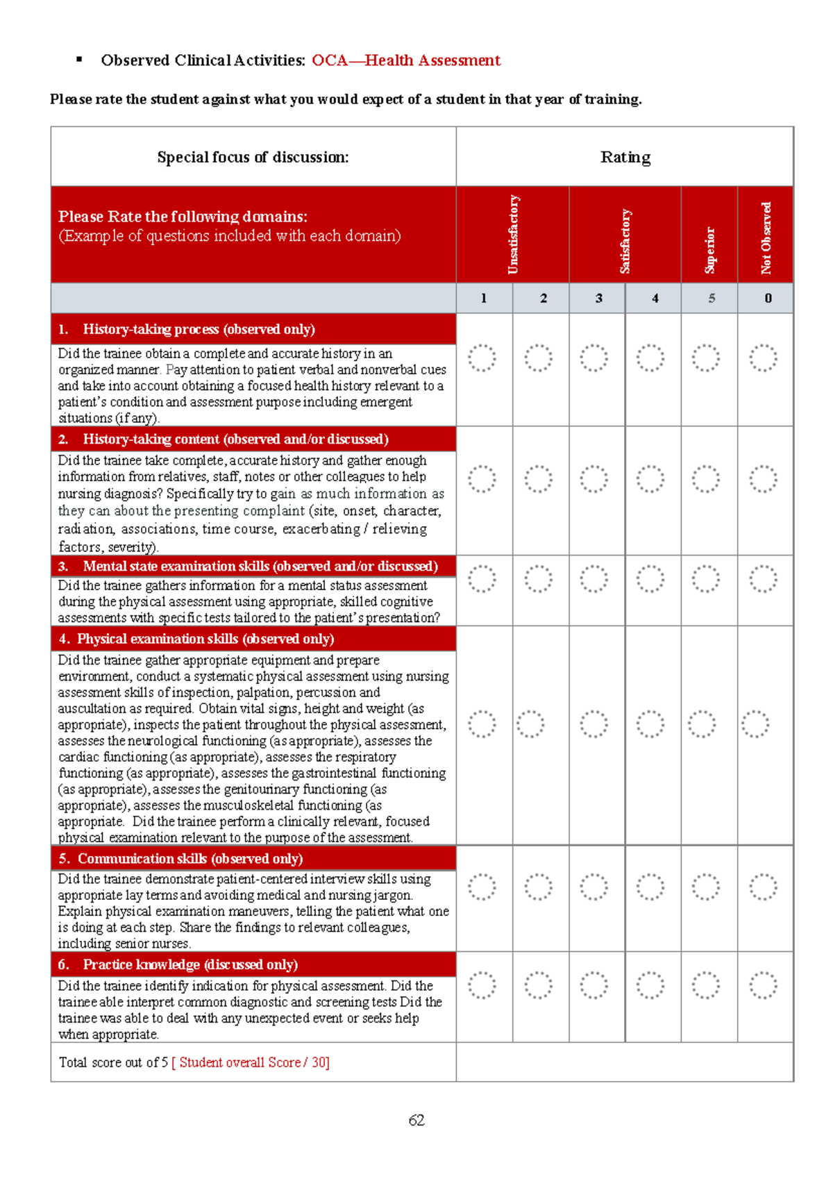 Observed Clinical Activities OCA Health Assessment - 62 § Observed ...