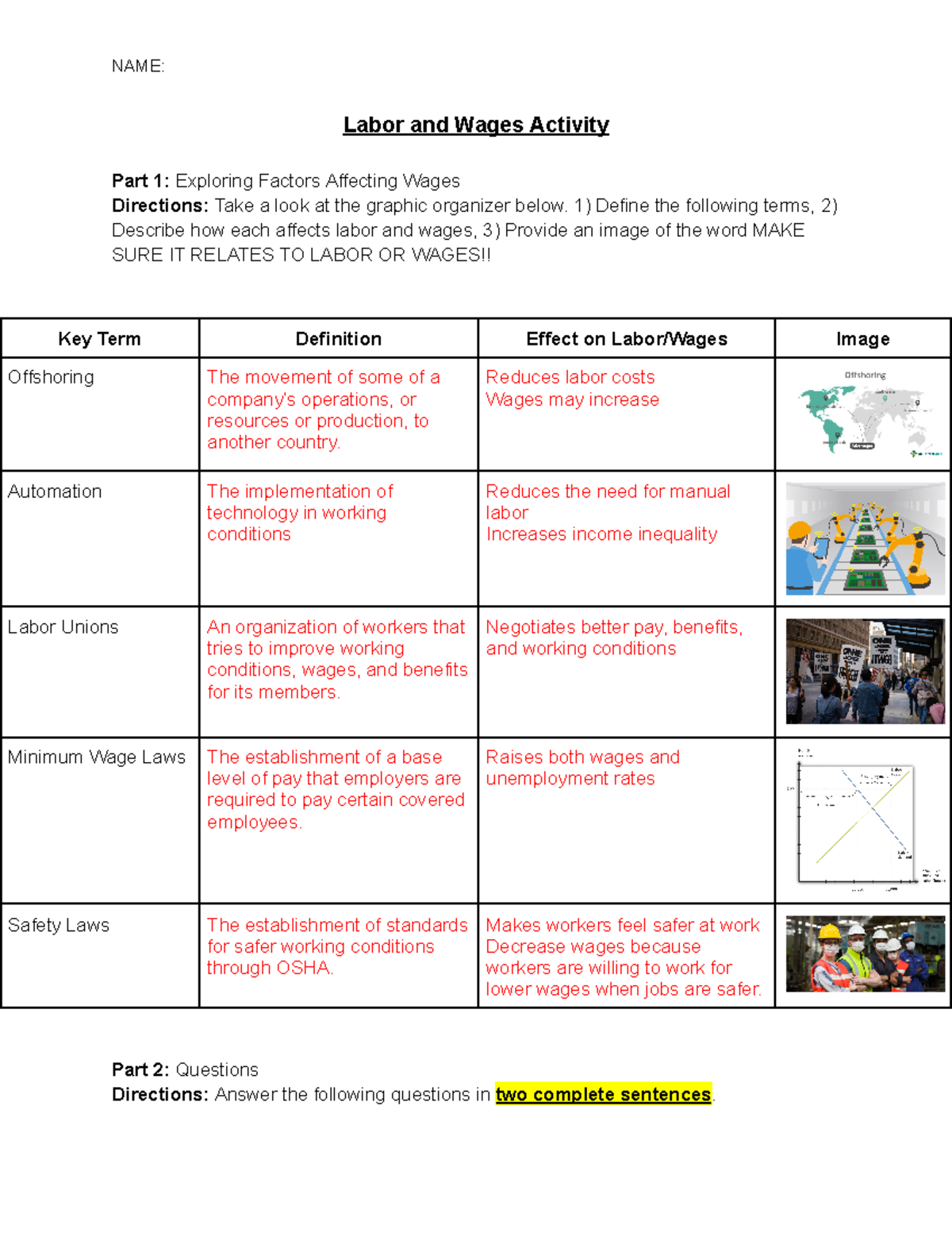 Kai Bo Lay - Ch 5.6+5.7 Labor and Wages Activity - NAME: Labor and ...