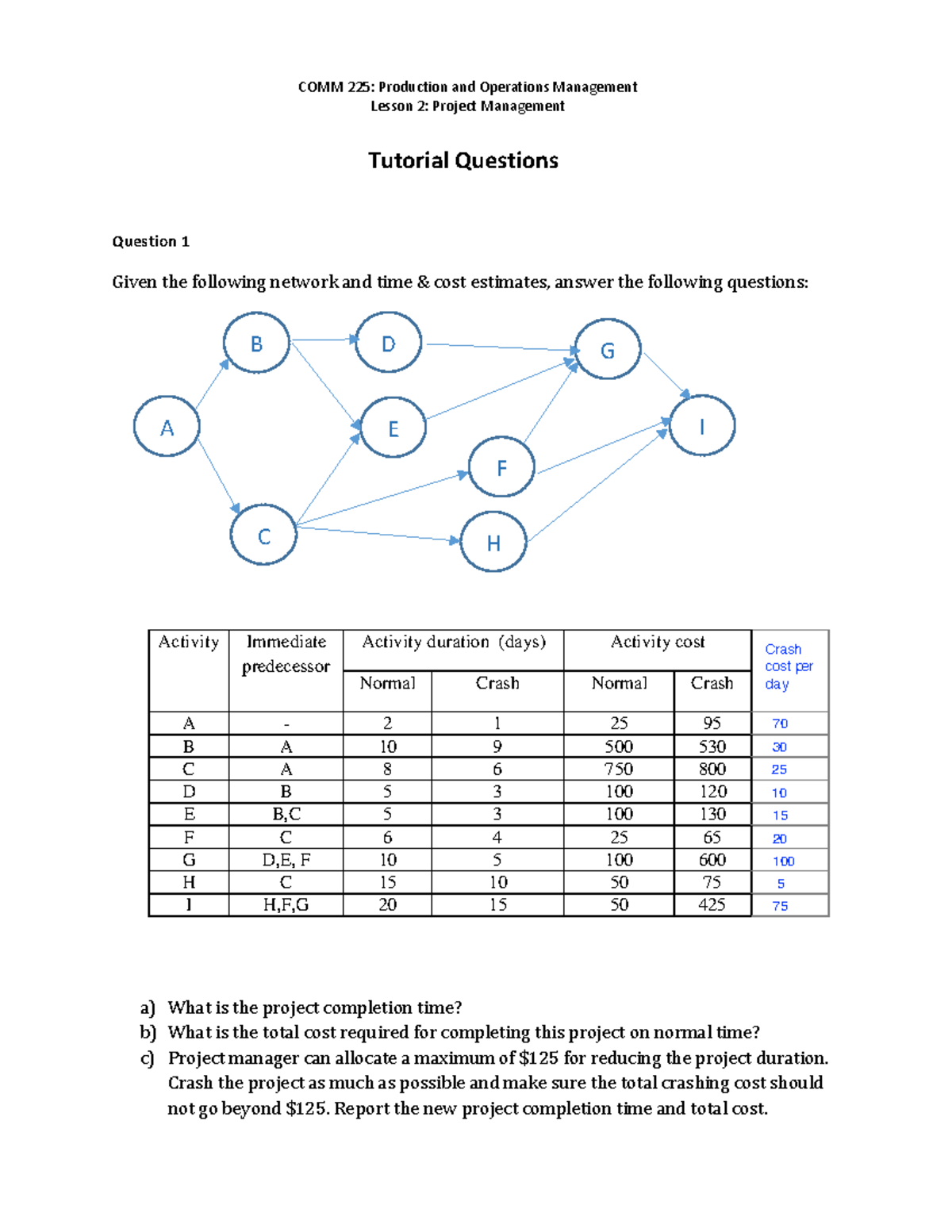 Comm225 L2 Tutorial Questions Tutorial Questions Question 1 Given The Following Network And