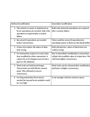 IN Operator and Between - The values can be numbers, text, or dates ...