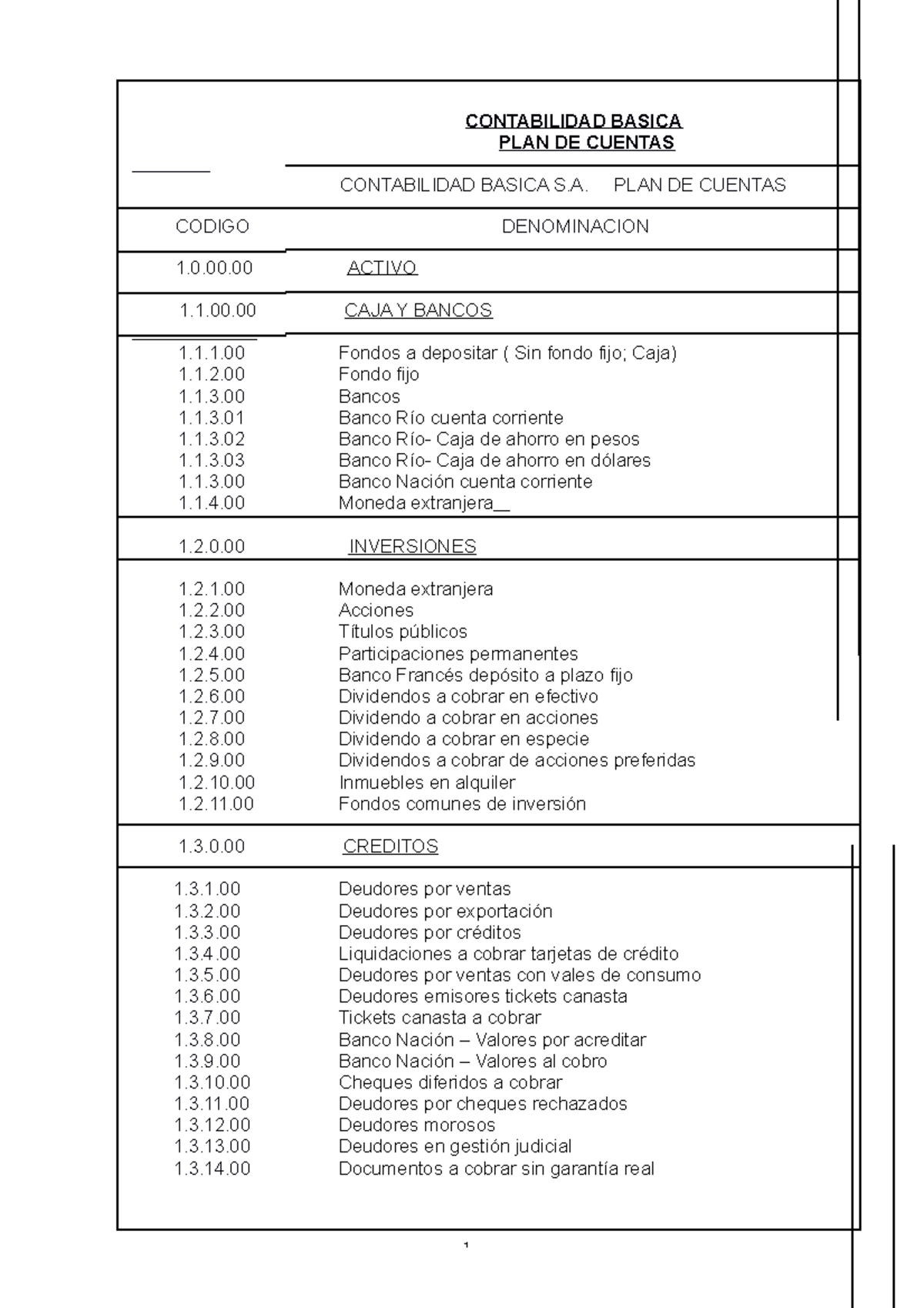 Plan de cuentas 2023 - CONTABILIDAD BASICA PLAN DE CUENTAS CONTABILIDAD ...