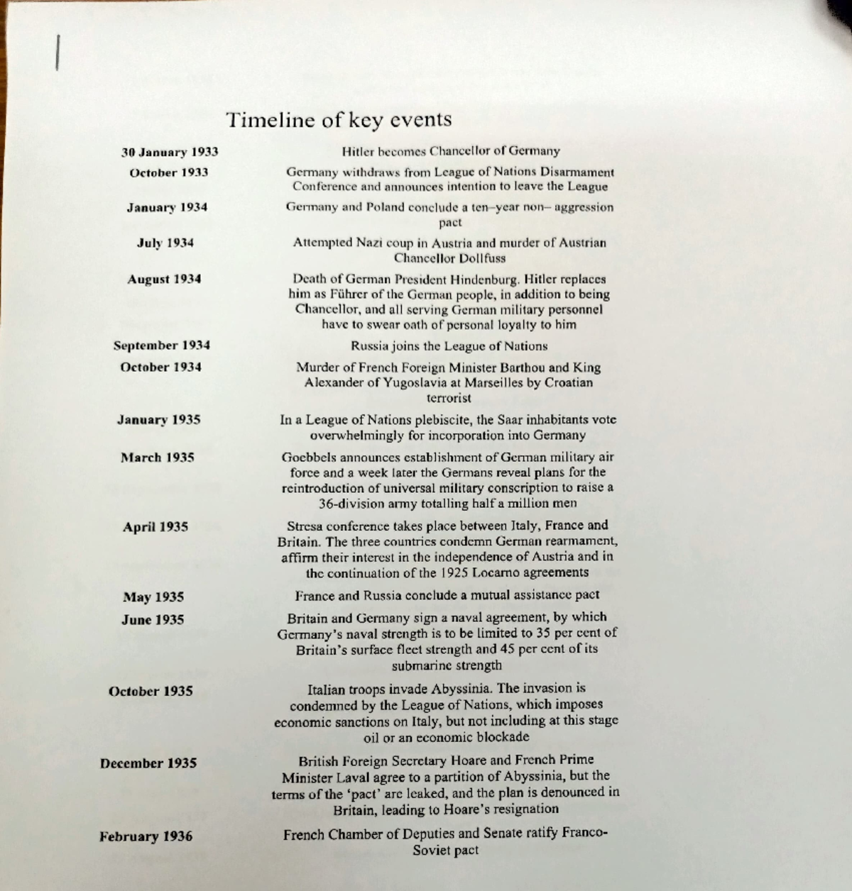 European chronology and maps - 30 January 1933 October 1933 January ...