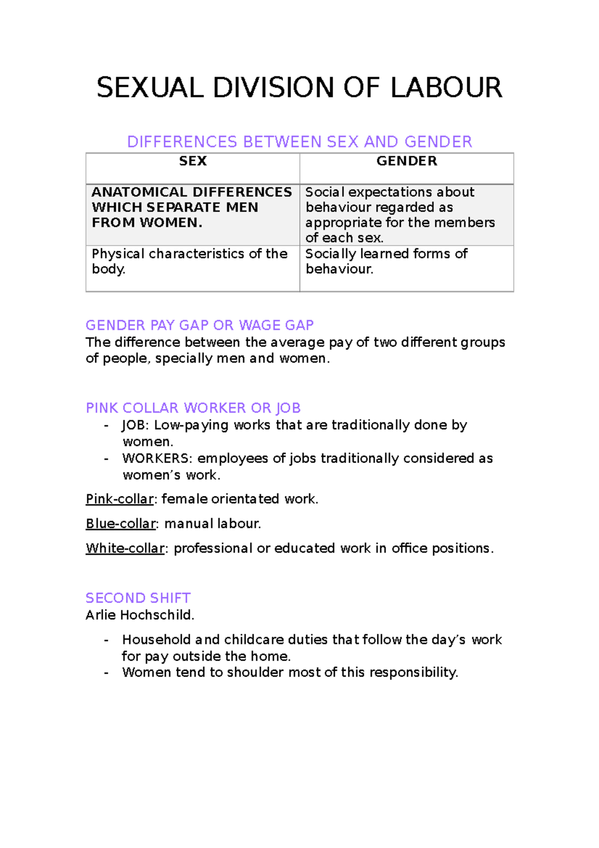 Topic2. Sexual Division OF Labour - SEXUAL DIVISION OF LABOUR ...