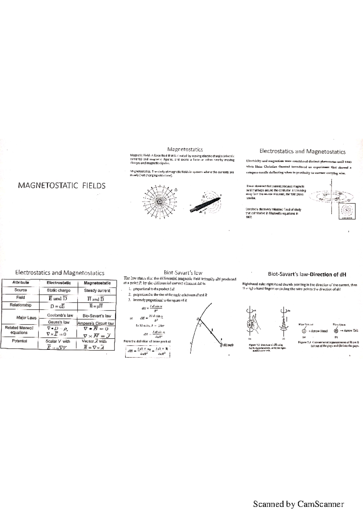 Lec-4 - aasas - Software Engineering lab - Studocu