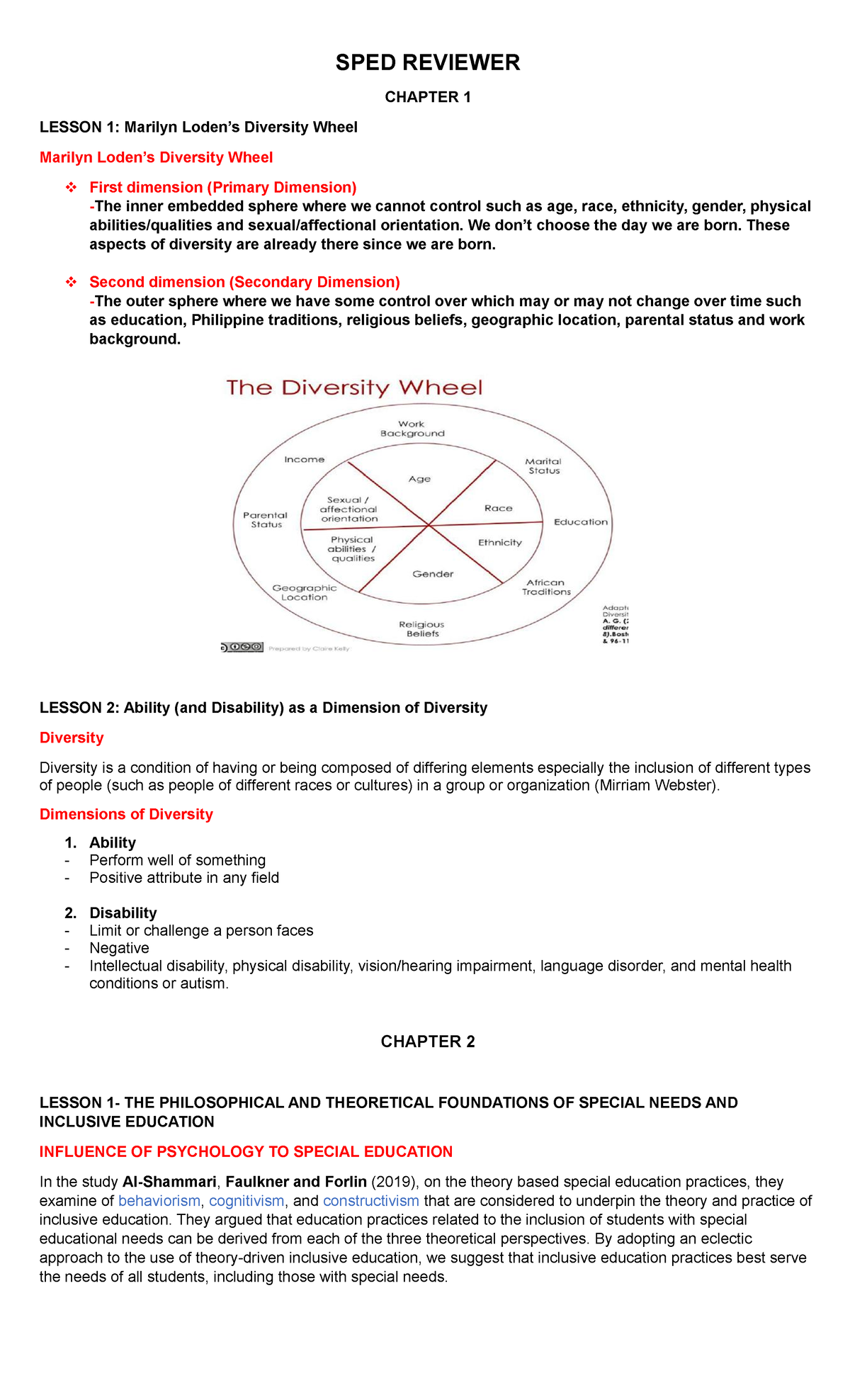 SPED Reviewer 064128 - SPED REVIEWER CHAPTER 1 LESSON 1: Marilyn Loden ...