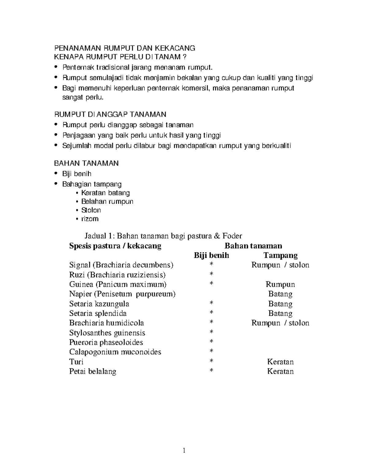 Penaman Rumput - PENANAMAN RUMPUT DAN KEKACANG KENAPA RUMPUT PERLU DI ...