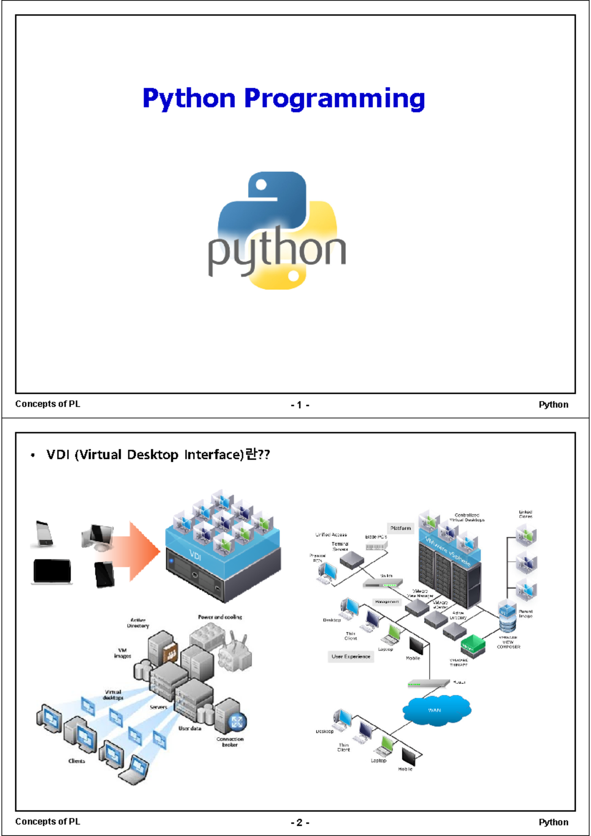 Python Programming [호환 모드] - 기초컴퓨터네트워크 - Sogang - Studocu