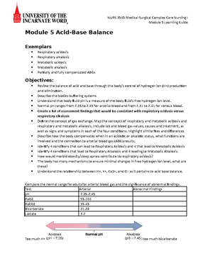 Module 7 Learning Guide - Module 7 Learning Guide Module 7 Elimination ...