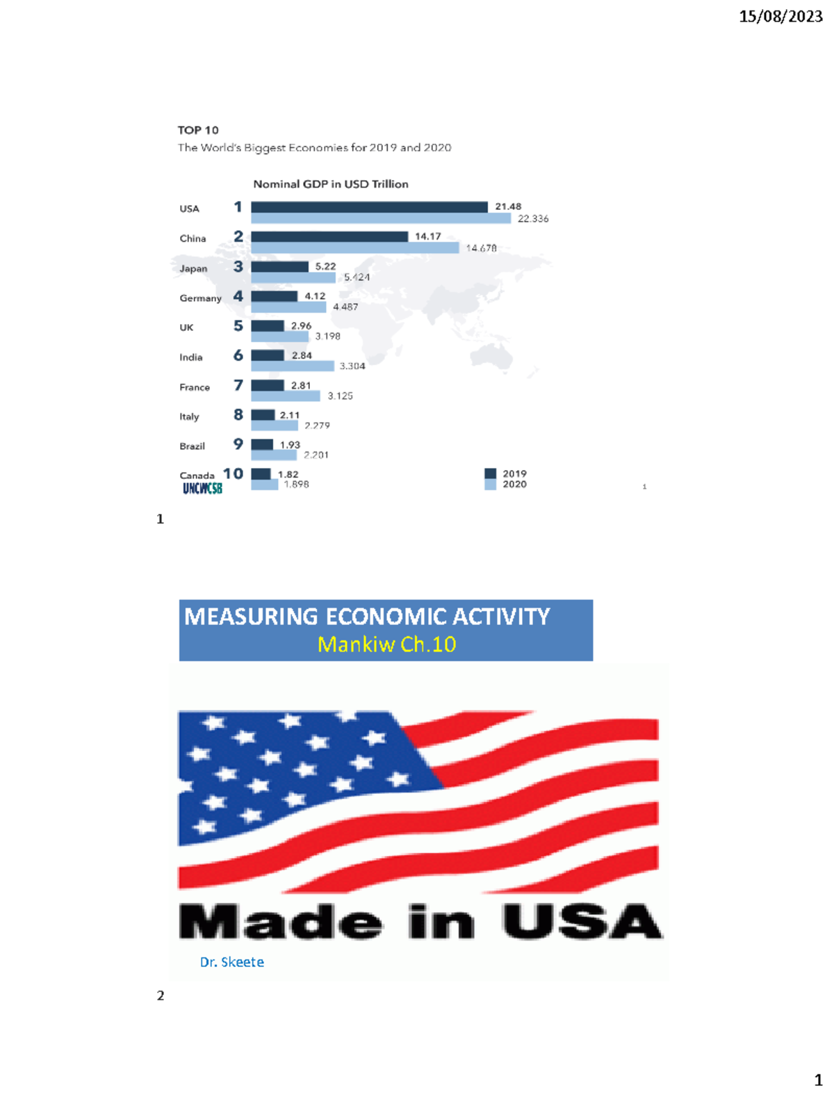 2a. Measuring Economic Activity Canvas - 1 2 MEASURING ECONOMIC ...