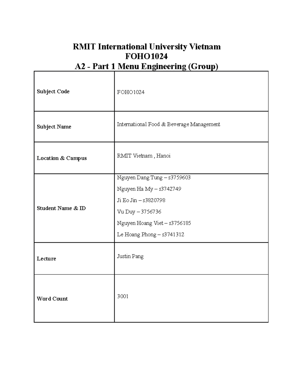 FOHO1024 Assignment-2 Part-1 Group-Report -Menu-Engineering - RMIT ...