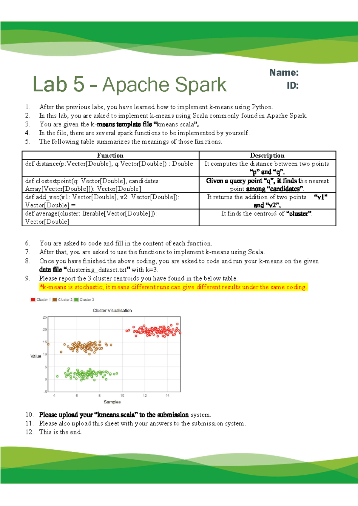 Lab 5 Spark answers for the course CS4480 in CityU - After the previous ...