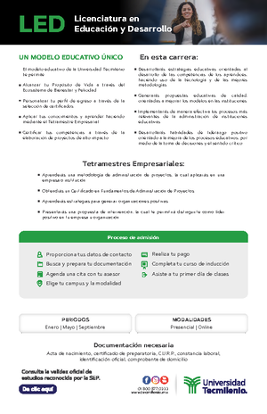 Mini TED Talk Self-Evaluation (MGT 3810) - Business and Professional ...