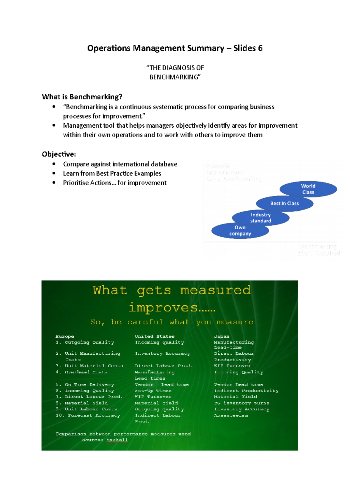 Operations Management Summary - Slides 6 - 2. 3. 4. 5. Introduction to ...