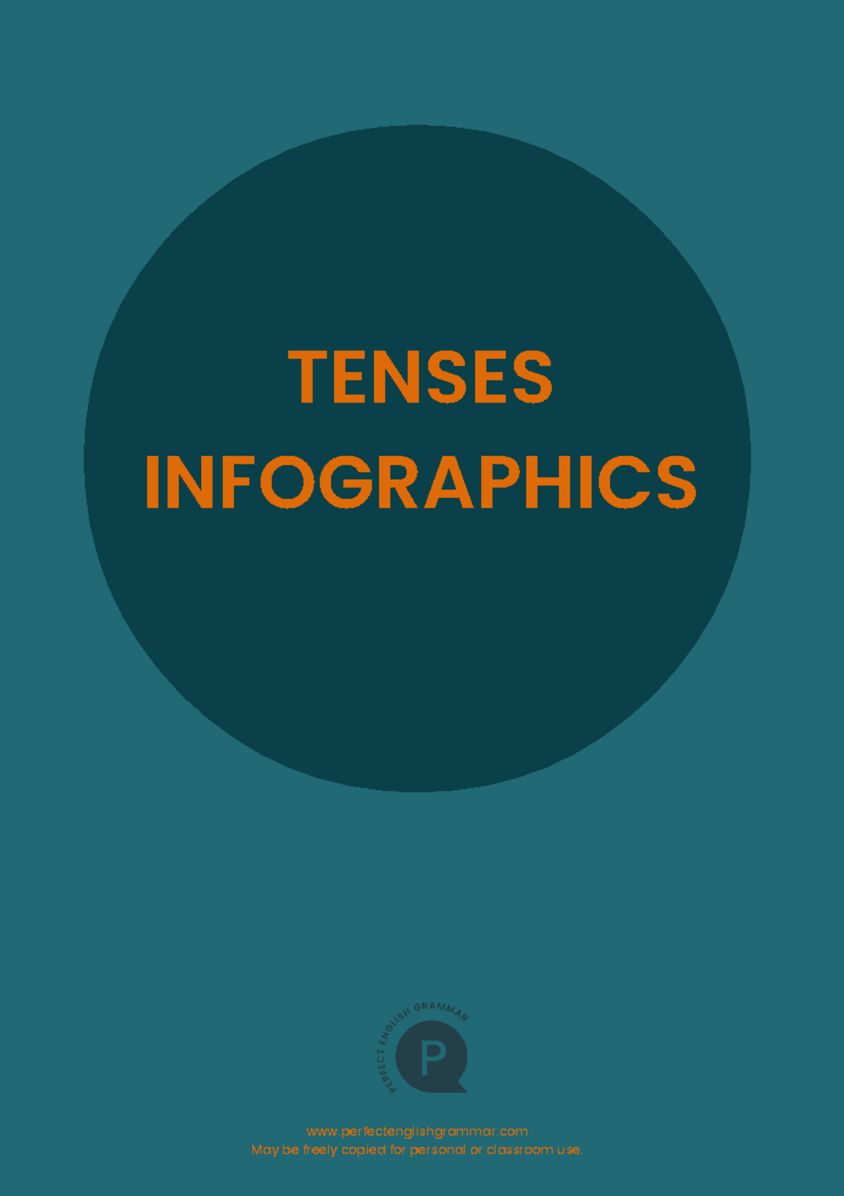 Tenses-infographics-1 - TENSES INFOGRAPHICS perfectenglishgrammar May ...