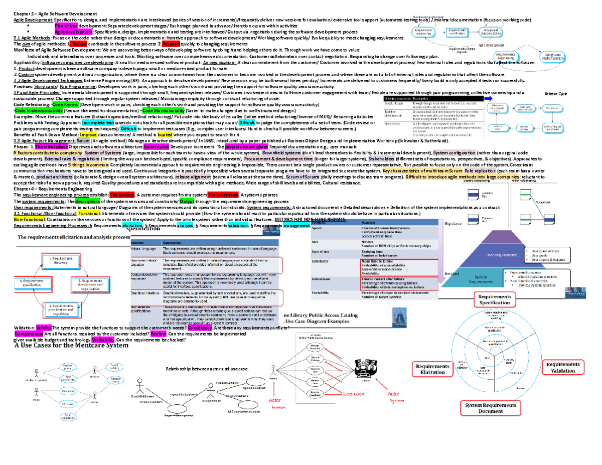 Quiz2- Cheat Sheet - Chapter 3 – Agile Software Development Agile ...
