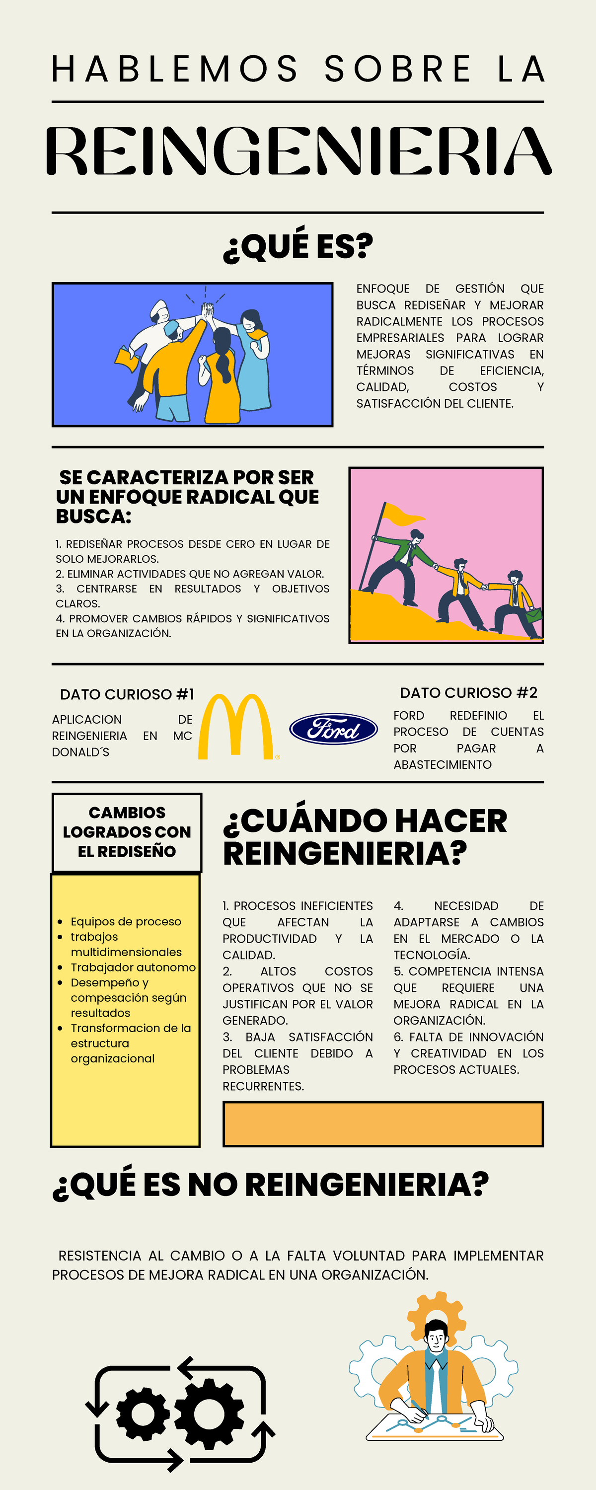 Infografia Reingenieria - CAMBIOS LOGRADOS CON EL REDISEÑO REINGENIERIA ...